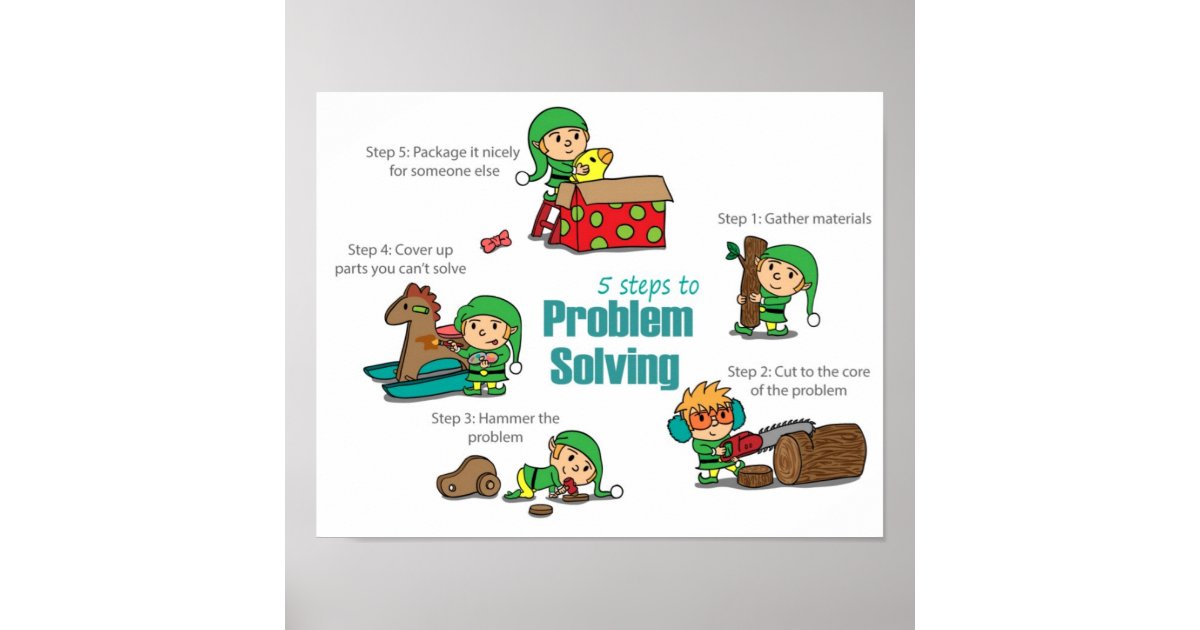 Funny Christmas Poster: Elves at problem solving Poster | Zazzle