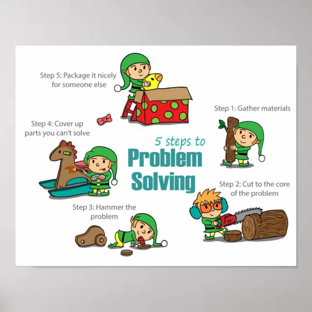 Funny Christmas Poster: Elves at problem solving Poster | Zazzle