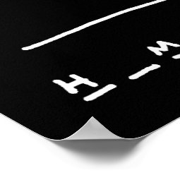 Funny Dorm Homework Hangman Poster | Zazzle