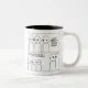 Funny Extravert Introvert Mug | Zazzle