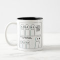 Funny Extravert Introvert Mug | Zazzle