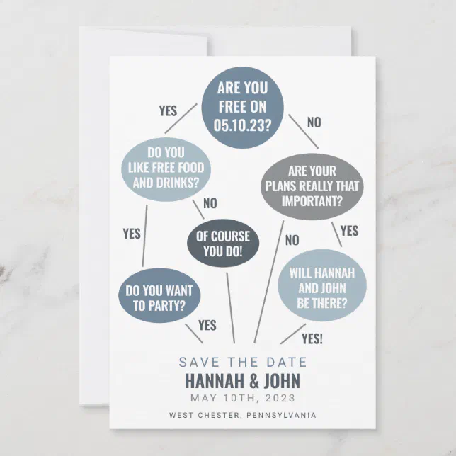 Funny Flow Chart Blue Wedding Save the Date | Zazzle