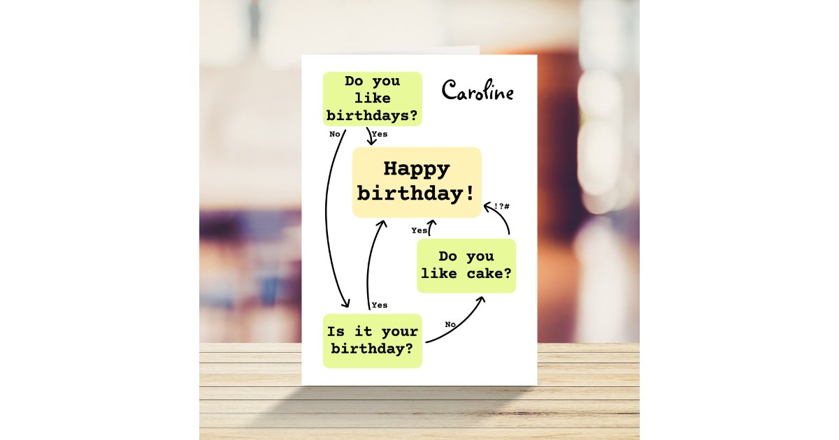 Funny flow chart for colleague birthday card | Zazzle