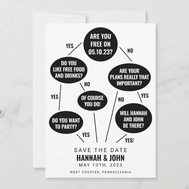 Funny Flow Chart Wedding Save the Date | Zazzle