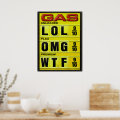 Funny Gas Price sign | Zazzle