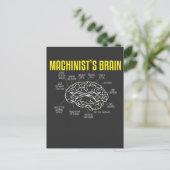 Funny Machinist Definition Quote Mechanic operator Postcard | Zazzle