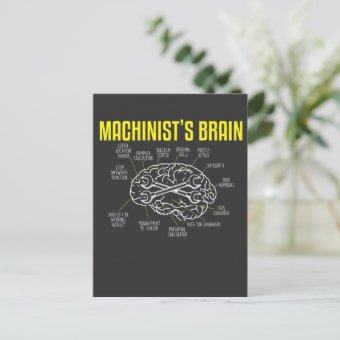 Funny Machinist Definition Quote Mechanic operator Postcard | Zazzle