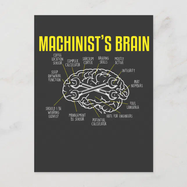 Funny Machinist Definition Quote Mechanic operator Postcard | Zazzle