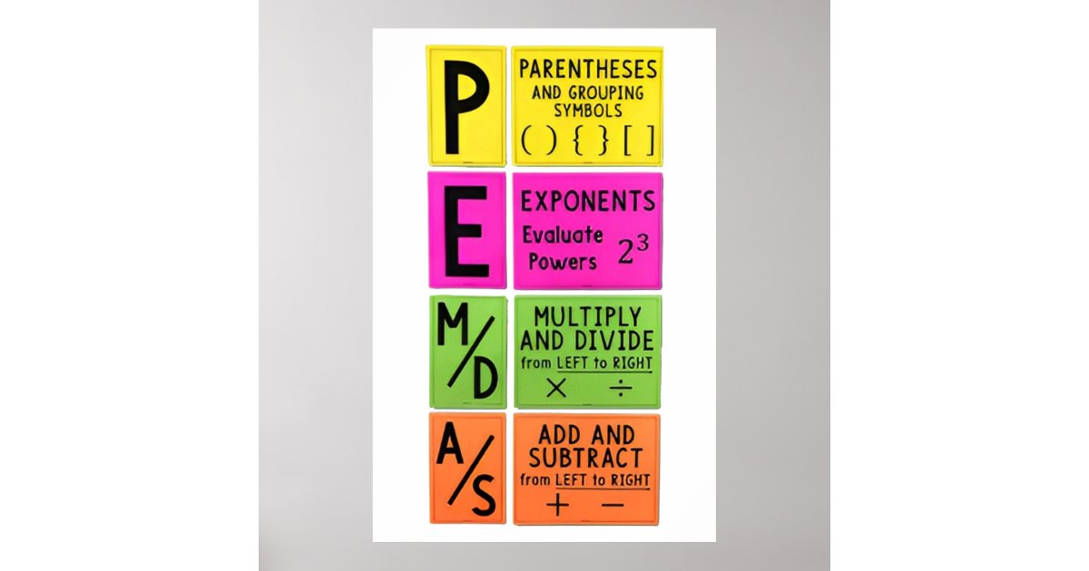 Funny Math For High School Poster | Zazzle