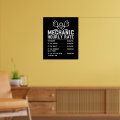 funny mechanic word art work poster | Zazzle
