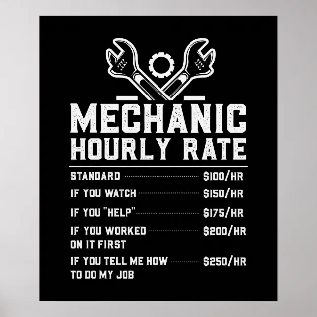 funny mechanic word art work poster | Zazzle