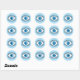 Funny Optometry Cornea Jokes Classic Round Sticker | Zazzle