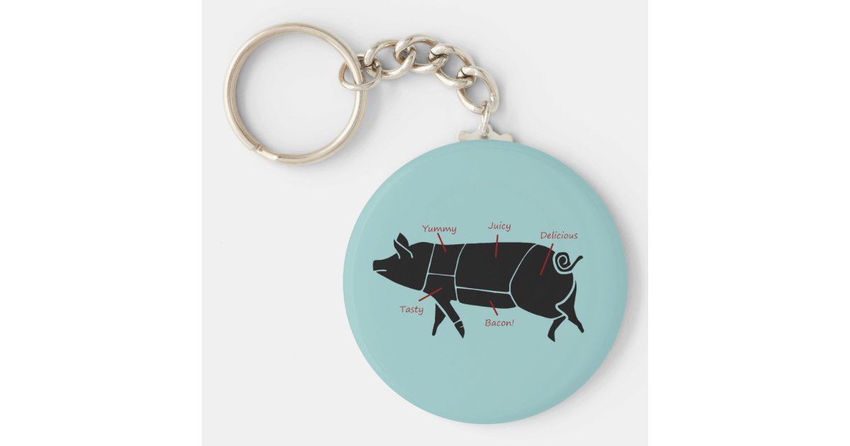 Funny Pig Butcher Chart Diagram Keychain | Zazzle