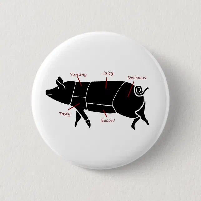 Funny Pig Butcher Chart Diagram Pinback Button | Zazzle