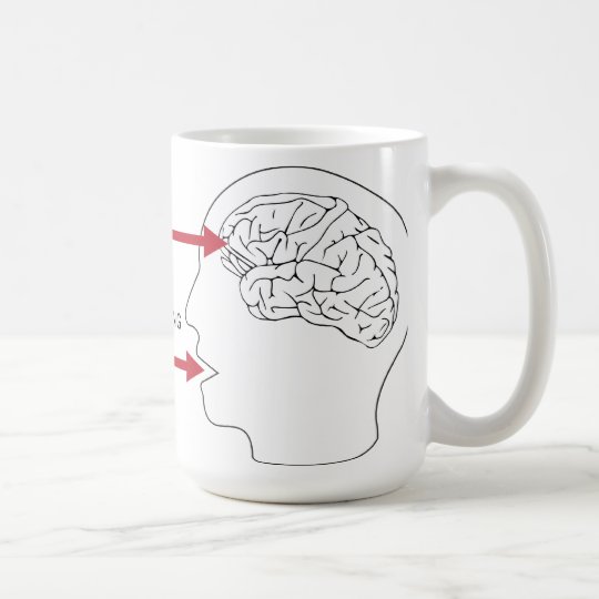 Funny Snarky Use Your Brain Coffee Mug | Zazzle.com