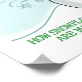 Funny Snowman Farts Snowflakes Cartoon Poster | Zazzle