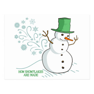 Snowman Farting Snow Flakes Fart Posters | Zazzle