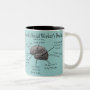 Funny Social Worker Gifts Two-Tone Coffee Mug | Zazzle