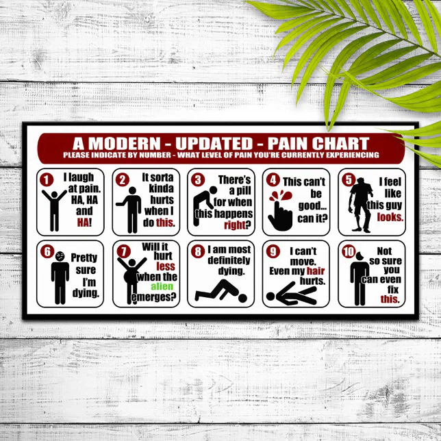 Funny Updated - Pain Chart Poster | Zazzle