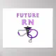 Future RN Poster | Zazzle