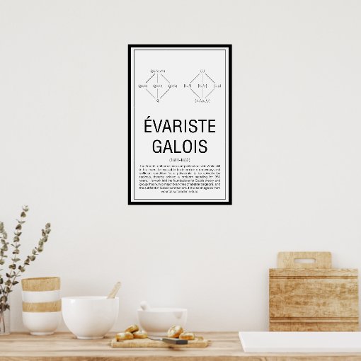 Galois Poster | Zazzle