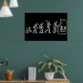 Gamer Evolution Poster - Video Games Gaming Arcade | Zazzle