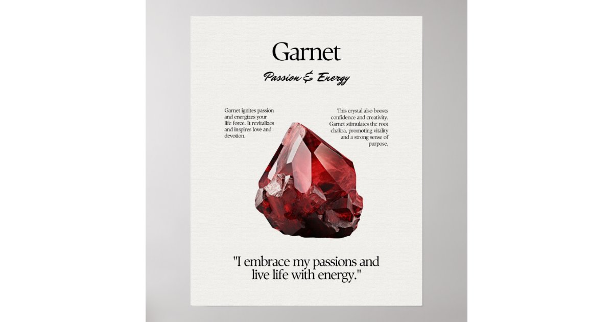 Garnet Gem Crystal Meaning Card Poster | Zazzle