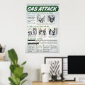 Gas Attack poster, WWII Poster | Zazzle