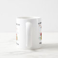 Gastroenterology Requires Guts (Digestive System) Coffee Mug | Zazzle