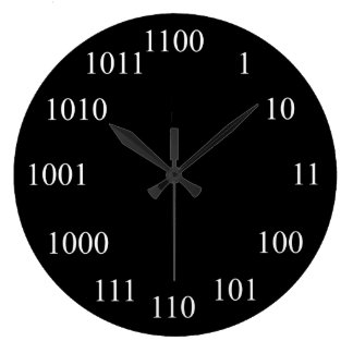 Weird Wall Clocks | Zazzle
