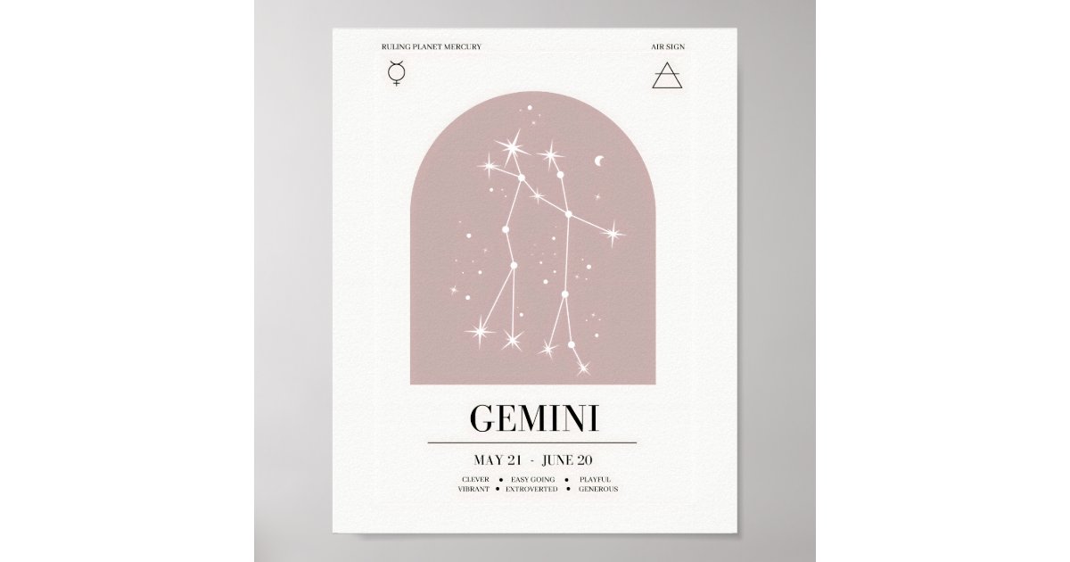 Gemini Astrology Chart Poster | Zazzle