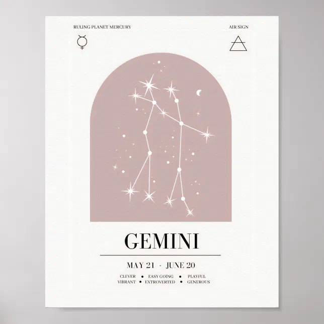 Gemini Astrology Chart Poster | Zazzle