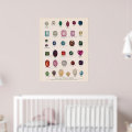 Gems and Precious Stones Poster | Zazzle