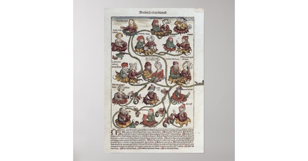 Genealogical tree of Laban Poster | Zazzle