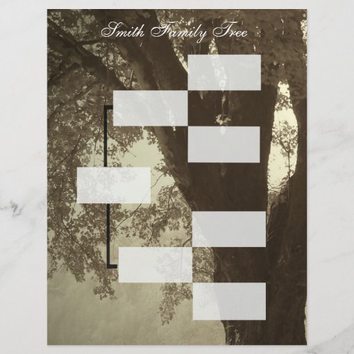 Genealogy Ancestry Chart | Zazzle