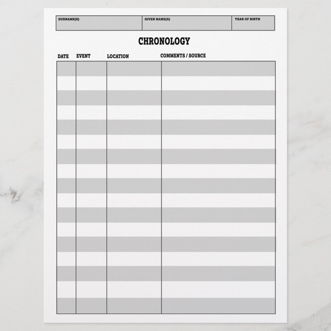 Genealogy Chronology Sheet | Zazzle
