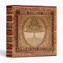 Genealogy Family Tree Binder | Zazzle