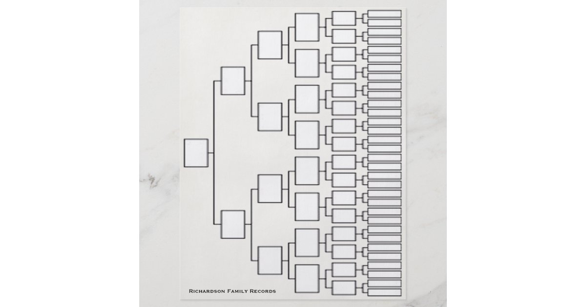 Genealogy Lineage Sheet | Zazzle