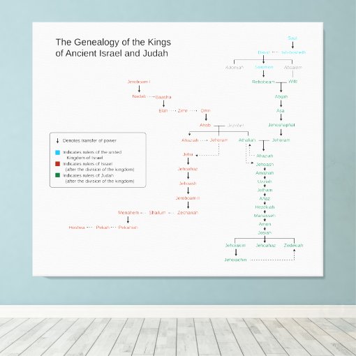 Genealogy of the Kings of Israel and Judah Canvas Print | Zazzle