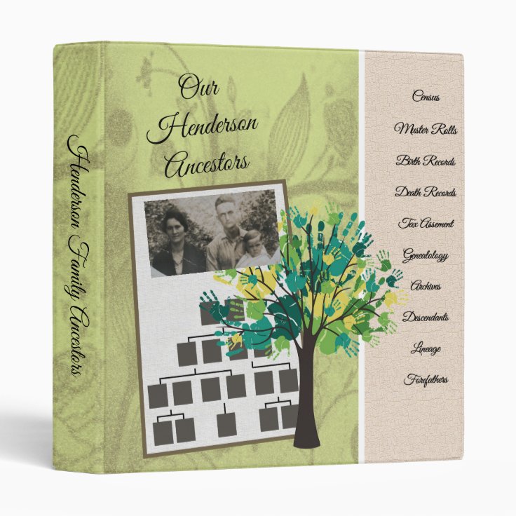 Genealogy Terms Family Tree Binder | Zazzle