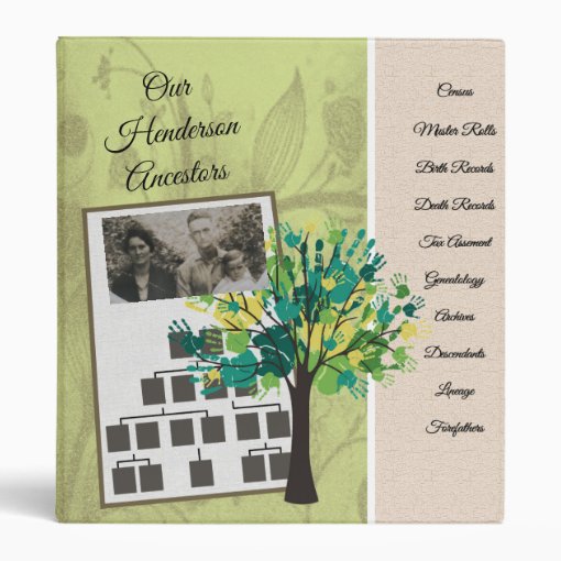 Genealogy Terms Family Tree Binder | Zazzle