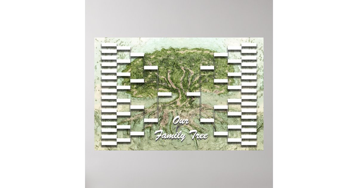 Genealogy Tree Template Poster | Zazzle