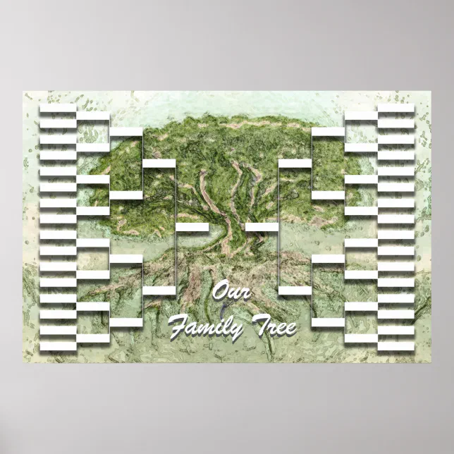 Genealogy Tree Template Poster | Zazzle