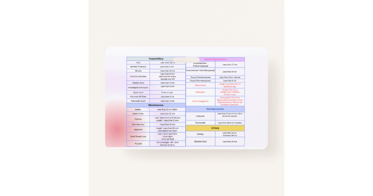 General Ultrasound Reference Badge Guide | Zazzle