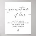 Generations of Love Sign | Modern Wedding Sign | Zazzle