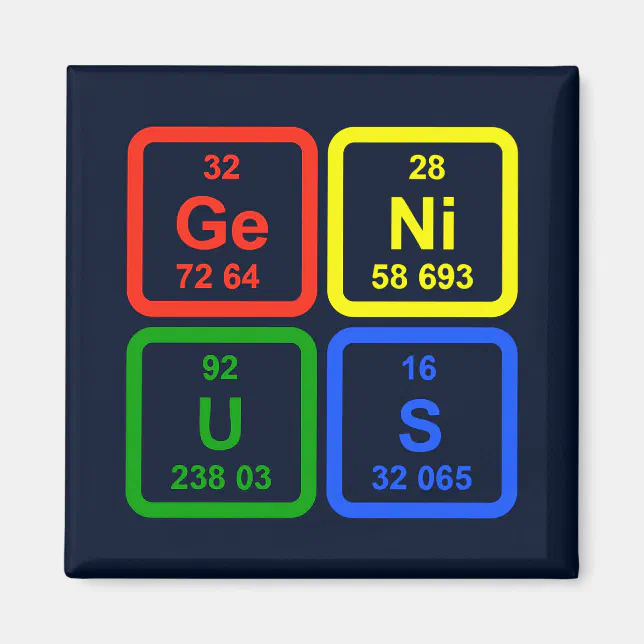 Genius Periodic Table Of Elements Science Magnet | Zazzle
