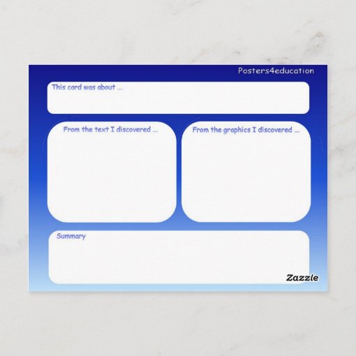 Geography, Social Studies, United Kingdom, Map Postcard | Zazzle