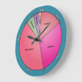Geologic Time Large Clock | Zazzle
