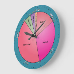 Geologic Time Large Clock | Zazzle
