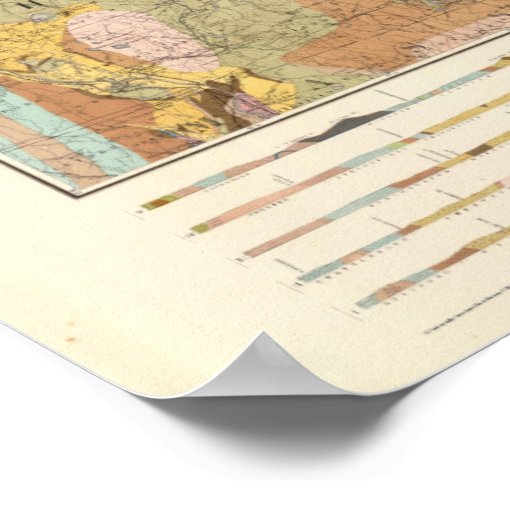 Geological Map of New Hampshire Poster | Zazzle